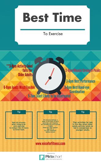 Best Time of Day To ExerciseBest Time of Day To Exercise - LivingBetter50
