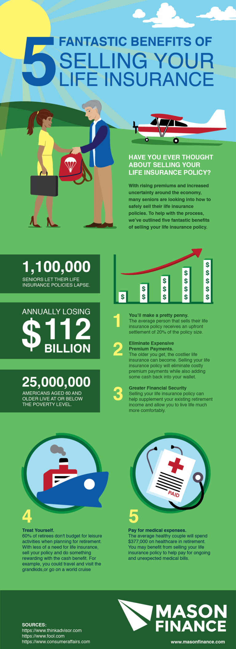 How to Sell Your Life Insurance - LivingBetter50